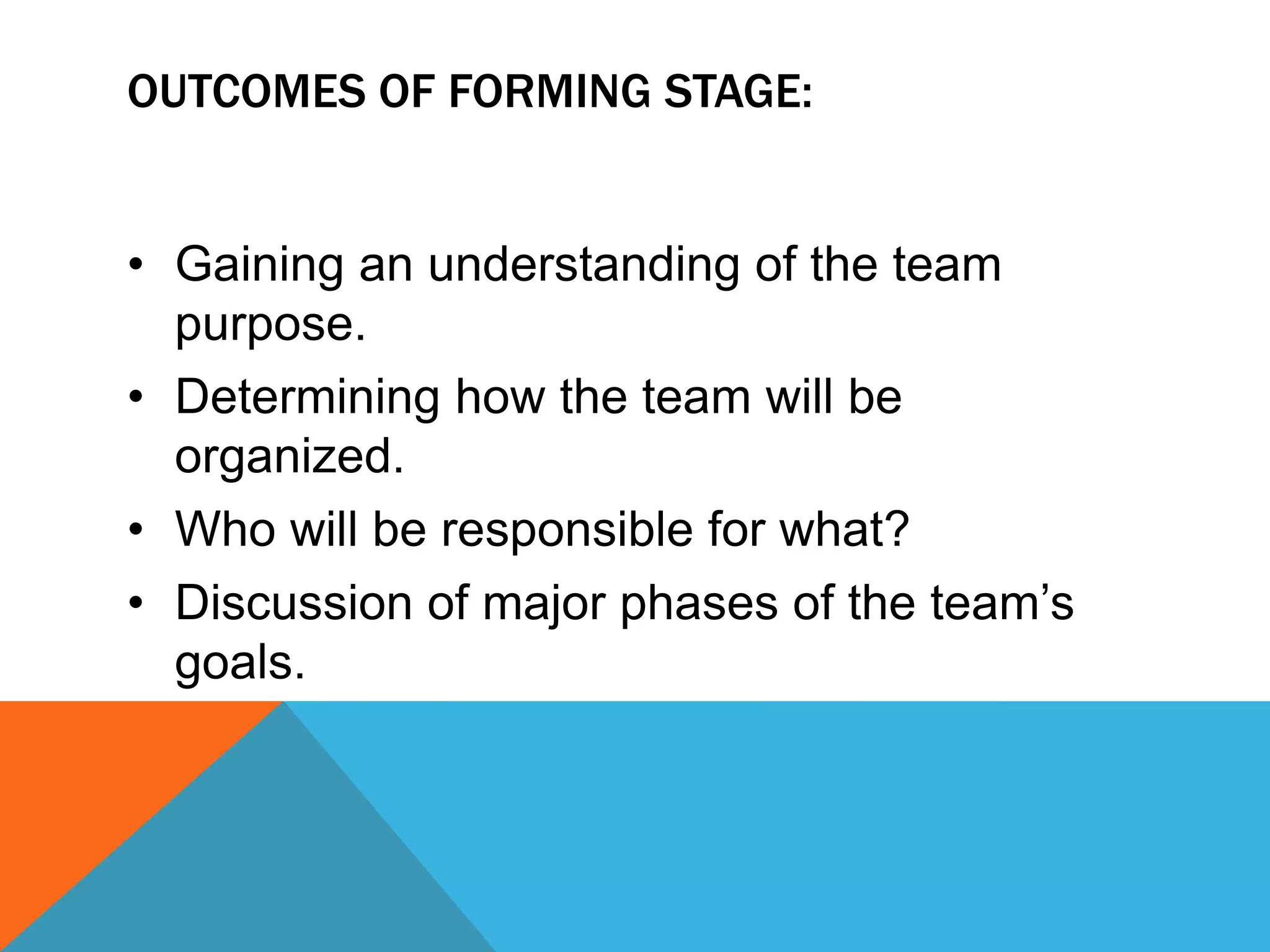Stages of Team Development | PPTX