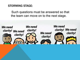 Stages of Team Development | PPTX