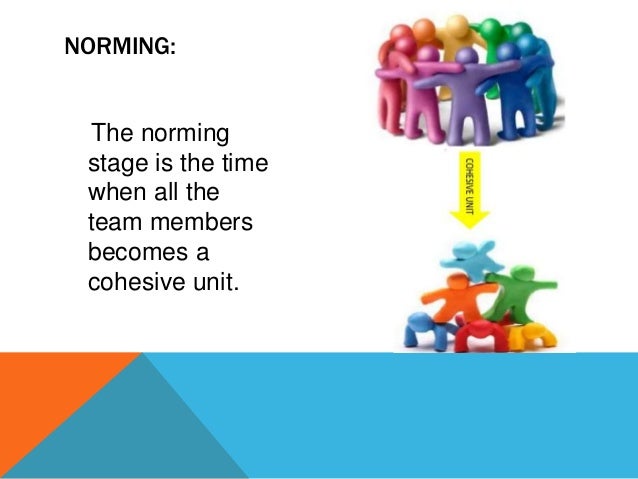 Stages of Team Development