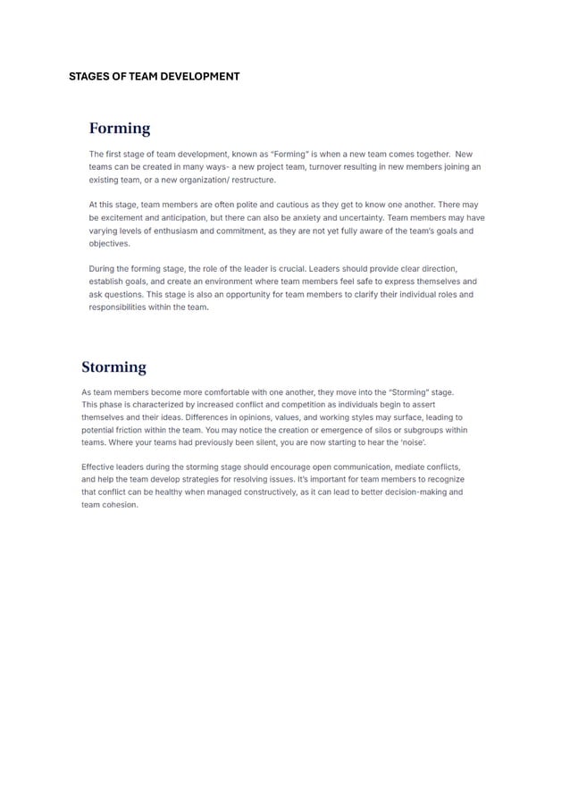 BUSINESS MANAGEMENT STAGES OF TEAM DEVELOPMENT .pdf