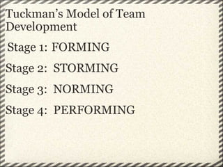 Stages of teamdevelopment chrischew | PPT