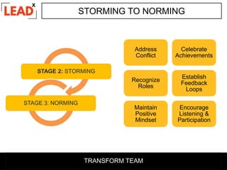 STAGES OF TEAM FORMATION -1 | PPTX