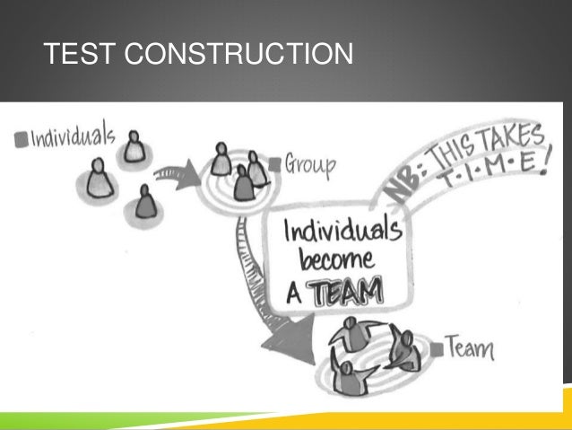 Stages of test development