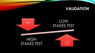 Stages of test development and common test techniques (1) | PPT