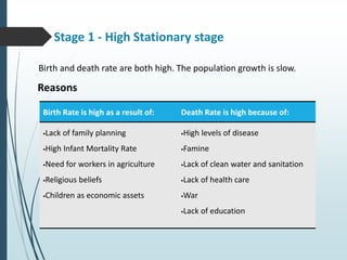 Stages of the demographic transitional model | PPTX