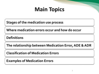 Stages of the medication use process and medication errors | PPTX