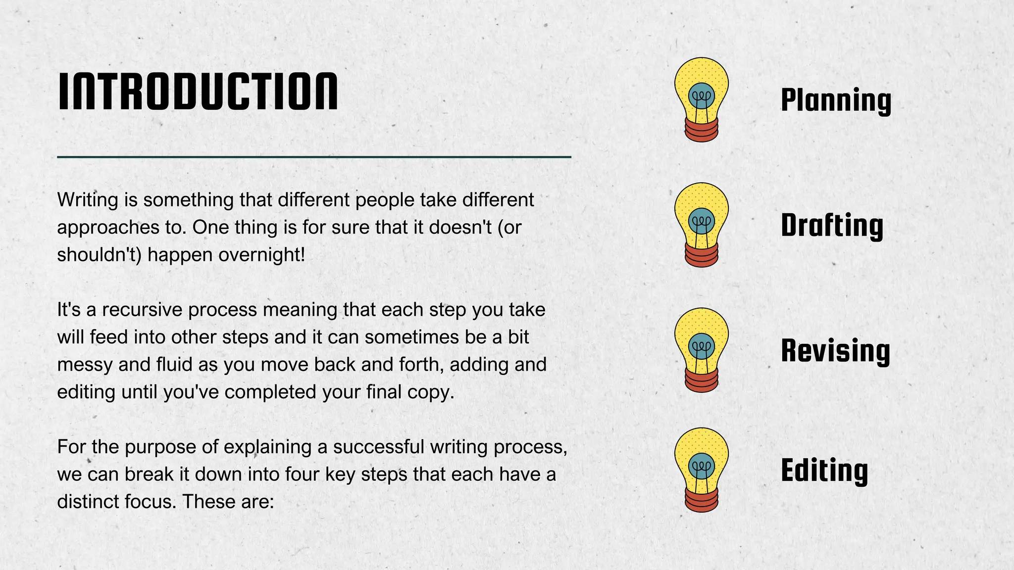 Stages of the Writing Process English Presentation Grey Colourful ...