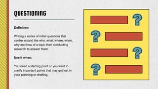 Stages of the Writing Process English Presentation Grey Colourful ...
