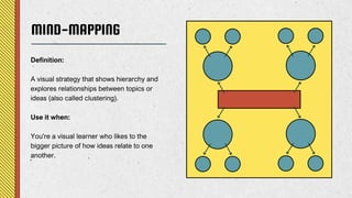 Stages of the Writing Process English Presentation Grey Colourful ...