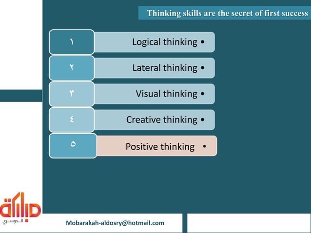 Stages of thinking | PPT