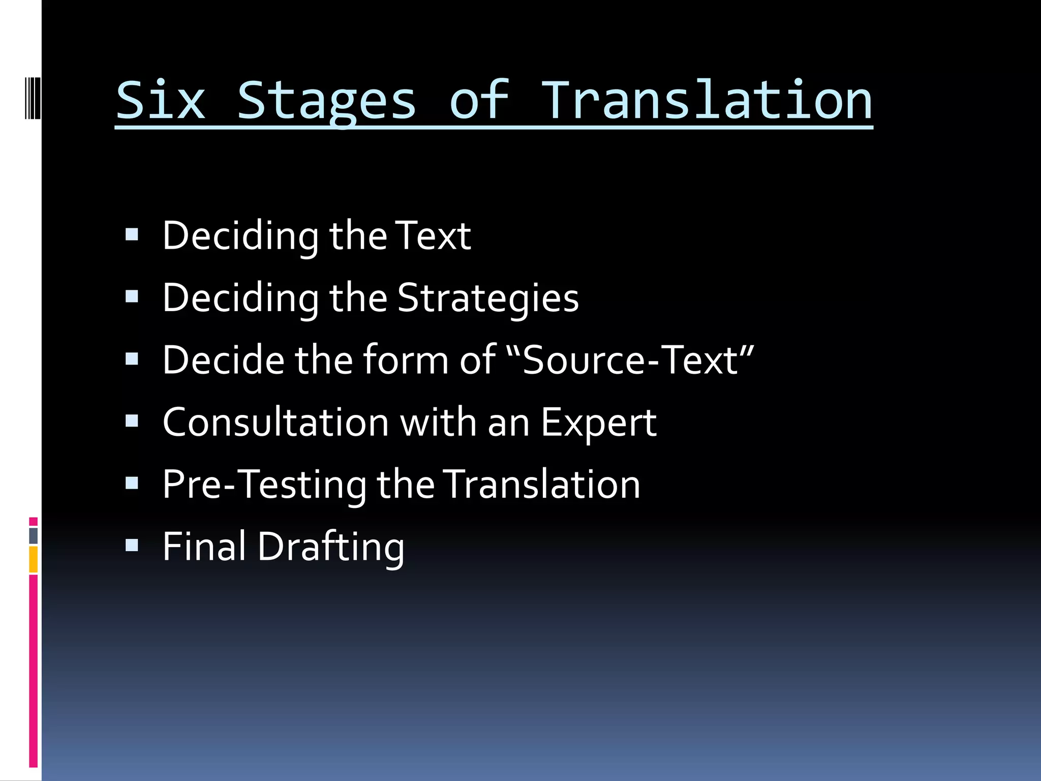 Stages of translation by Ami Sojitra | PPT