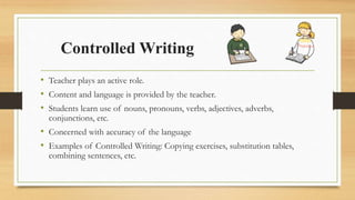 Stages of writing | PPTX