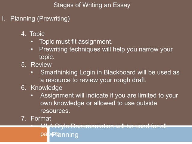 Stages of writing an essay | PPTX