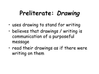 Stages of Writing Development | PPT