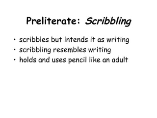 Stages of Writing Development | PPT