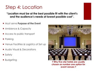 Stages to a Successful Event | PPT