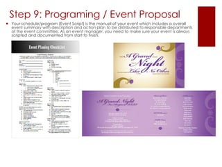 Stages to a Successful Event | PPT