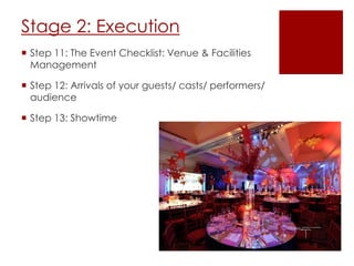 Stages to a Successful Event | PPT