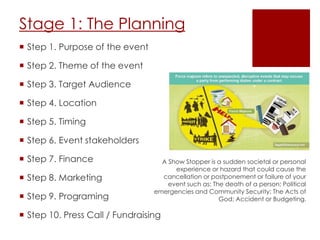 Stages to a Successful Event | PPT
