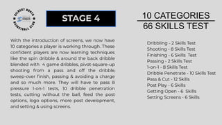 Stages training | PDF | Soccer | Sports
