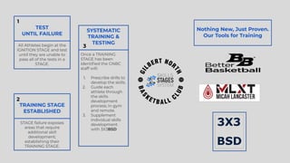 Stages training | PDF | Soccer | Sports