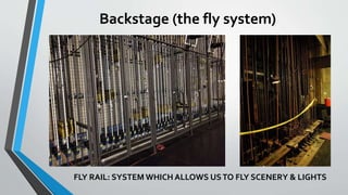 Stage terminology for actors part 1 | PPT