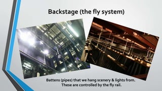 Stage terminology for actors part 1 | PPT