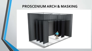 Stage terminology for actors part 1 | PPT