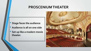 Stage terminology for actors part 1 | PPTX