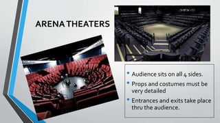 Stage terminology for actors part 1 | PPT