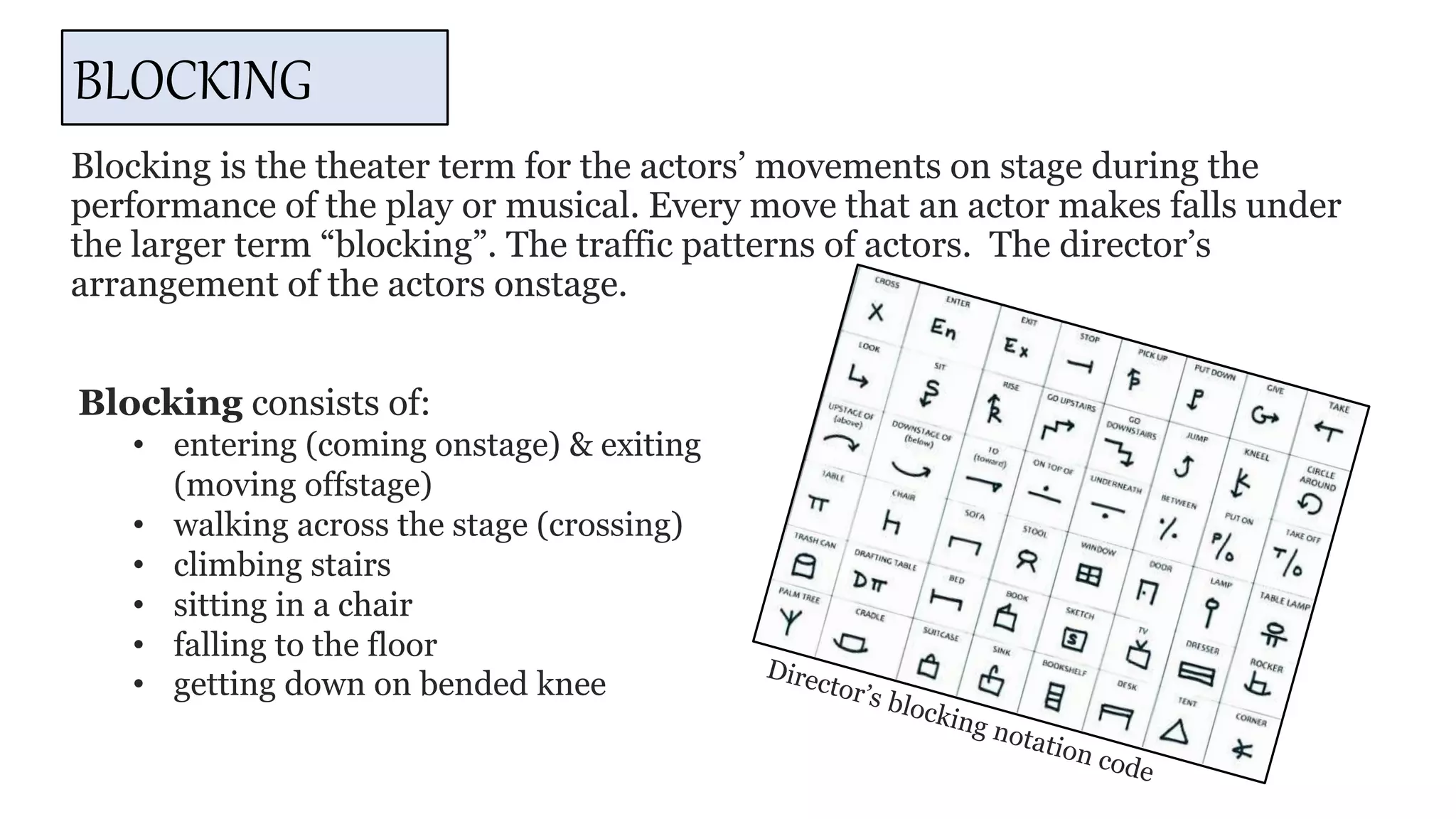 Stage terminology for actors part 2 stage directions | PPTX