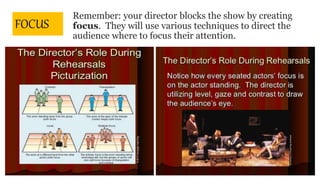 Stage terminology for actors part 2 stage directions | PPTX