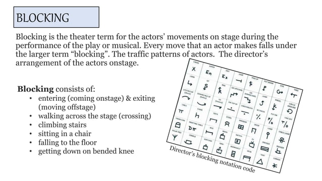 Stage terminology for actors part 2 stage directions | PPTX