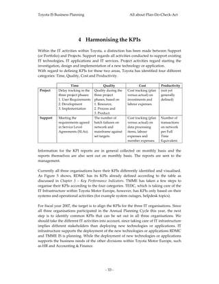 toyota pdca | PDF