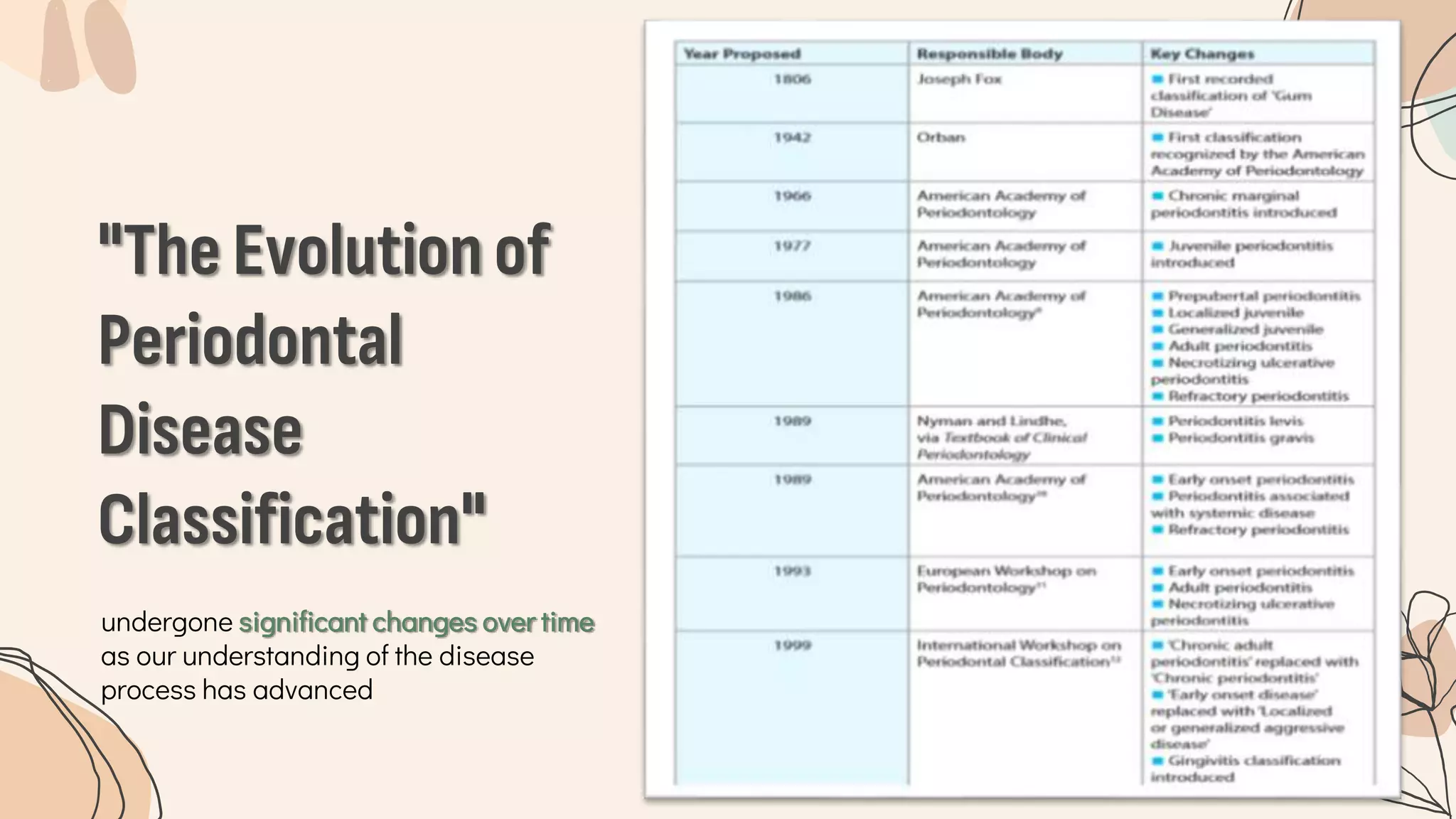 STAGING AND GRADING IN PERIODONTITIS.pptx