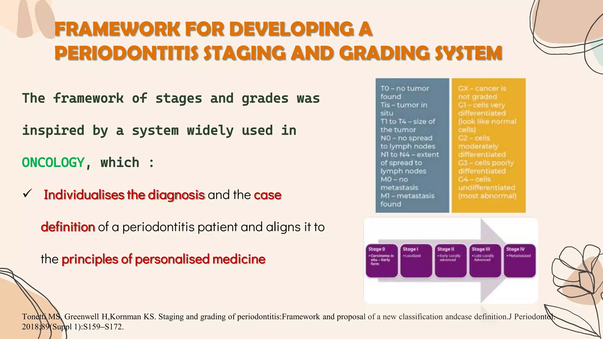 STAGING AND GRADING IN PERIODONTITIS.pptx