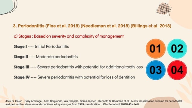 STAGING AND GRADING IN PERIODONTITIS.pptx | Dental Health | Diseases ...