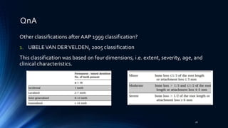 Staging and Grading of Periodontitis | PPTX | Dental Health | Diseases ...