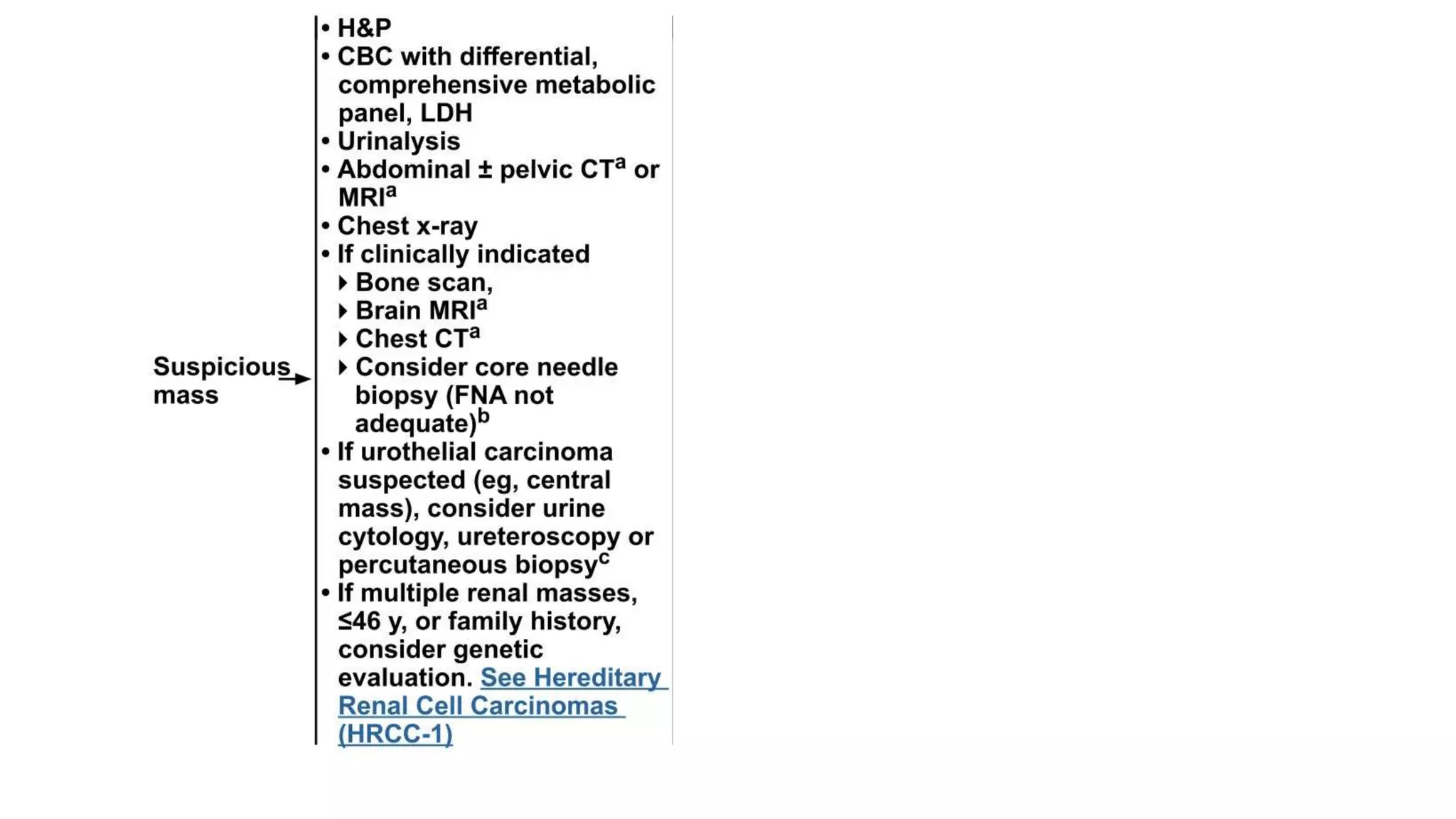 Staging and investigation of ca kidney and bladder | PPT