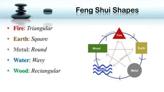 Staging for Feng Shui | PPT