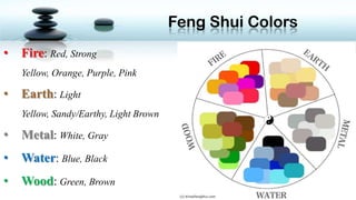 Staging for Feng Shui | PPTX