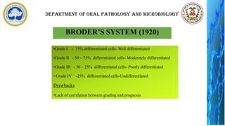 Staging & Grading of oral cancer | PPTX