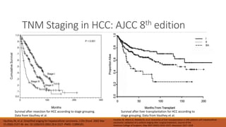 Staging in HCC.pptx
