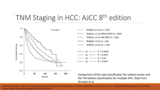 Staging in HCC.pptx
