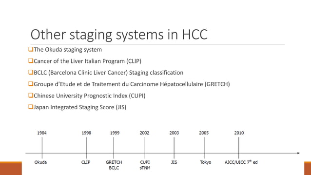 Staging in HCC.pptx