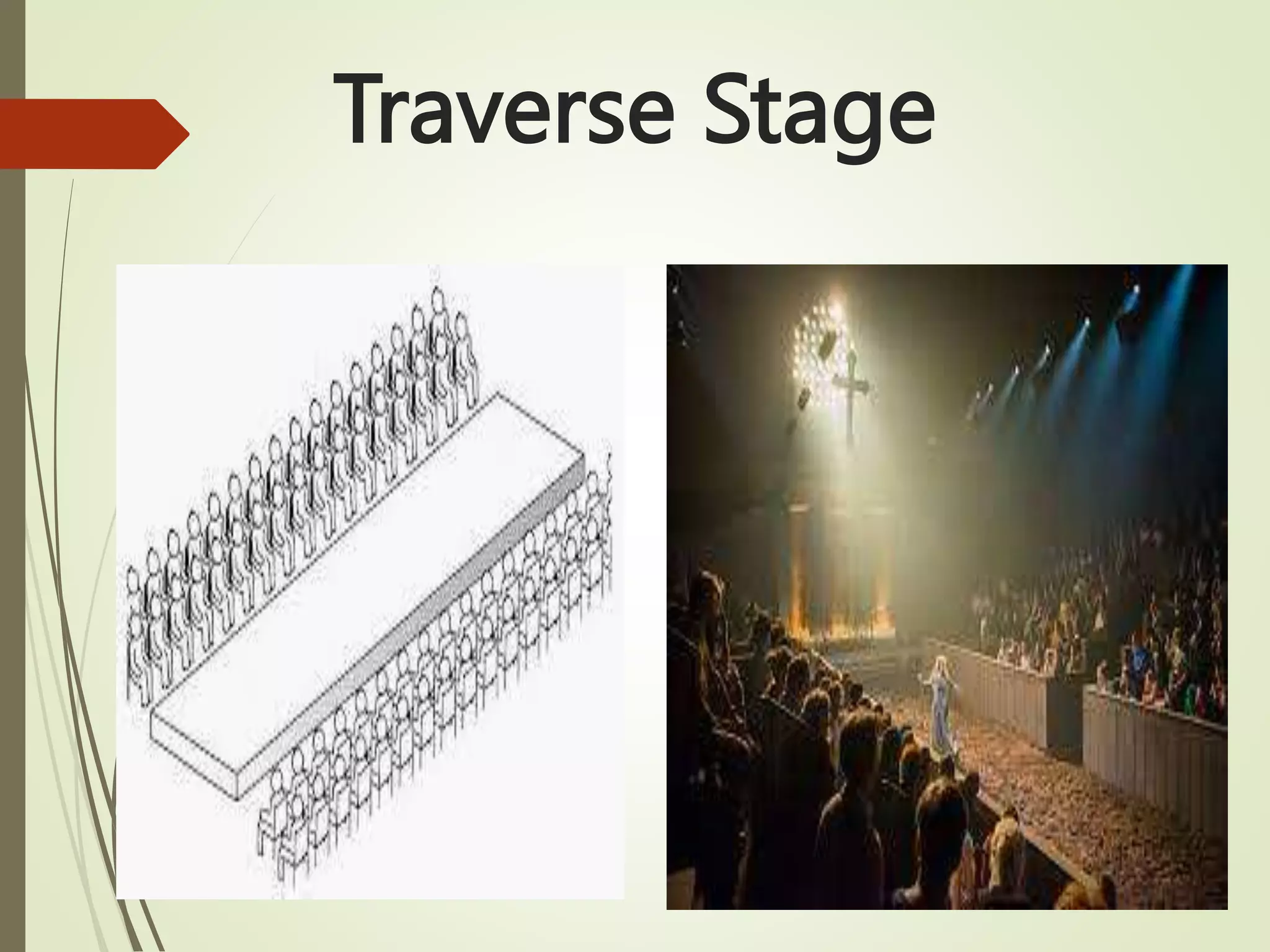 STAGING_MODALITIES.pptx