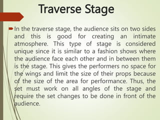 STAGING_MODALITIES.pptx
