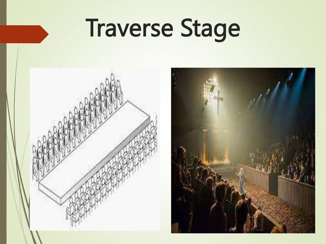 STAGING_MODALITIES.pptx