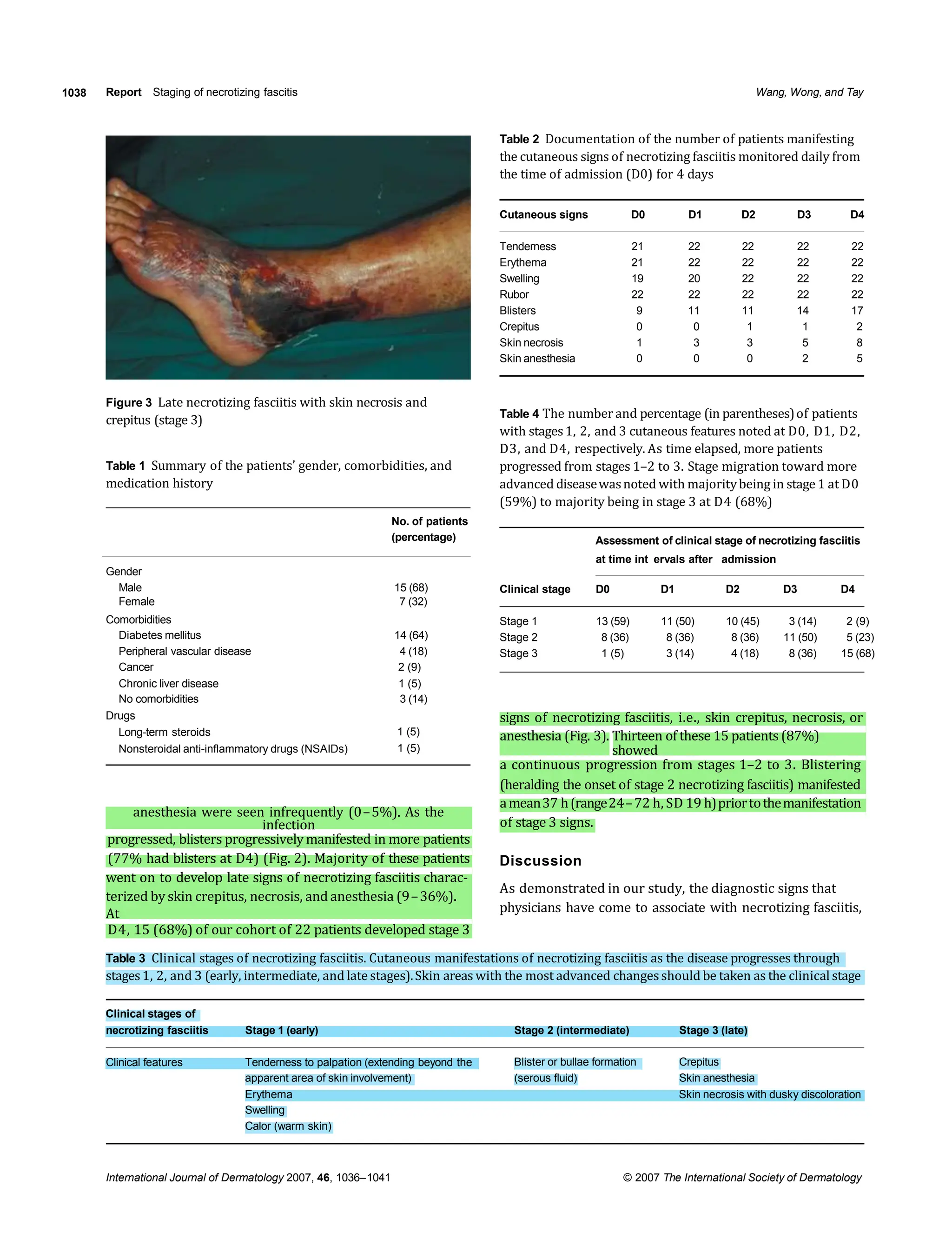 Staging_of_necrotizing_fasciitis_based_on_the_evolving_cutaneous.pptx | Skin and Dermatology ...