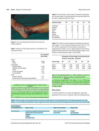 Staging_of_necrotizing_fasciitis_based_on_the_evolving_cutaneous.pptx | Skin and Dermatology ...